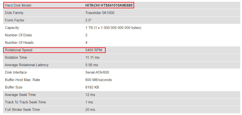 3 Ways to Check Hard Drive RPM (Revolutions per Minute)