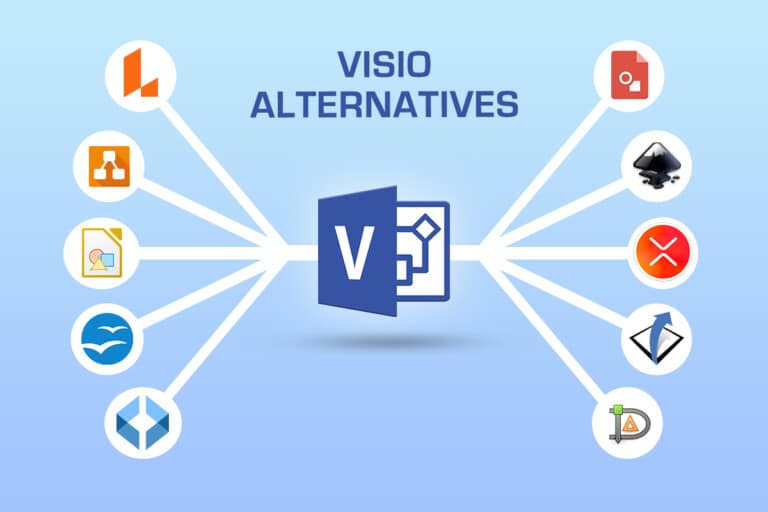 21 Best Free Visio Alternatives Online – TechCult