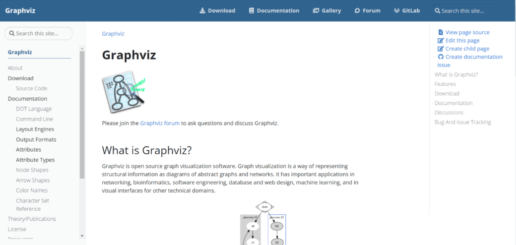 21 Best Free Visio Alternatives Online – TechCult