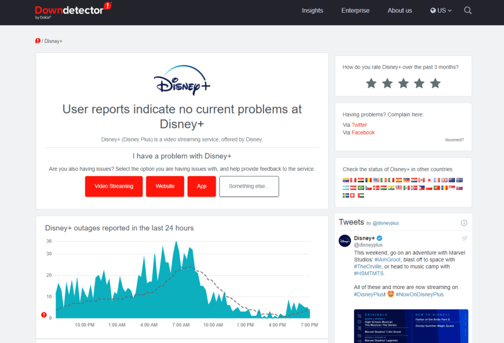 Fix Disney Plus Login Page Not Loading – TechCult