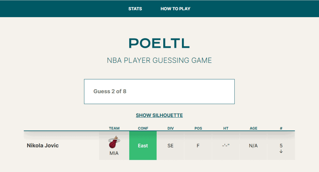 Poeltl Game: NBA Player Guessing Game – TechCult
