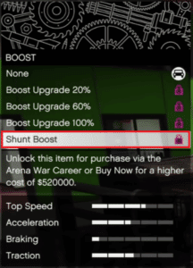 How to Use Shunt Boost in GTA 5 – TechCult