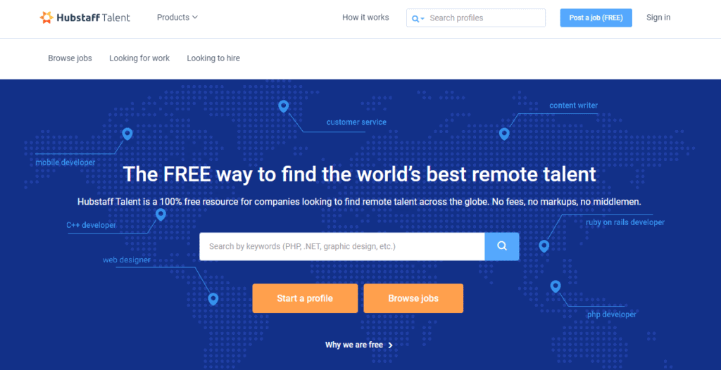 21 Best Freelancing Websites for Beginners – TechCult