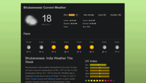 14 Best Weather Gadget for Windows 10 – TechCult