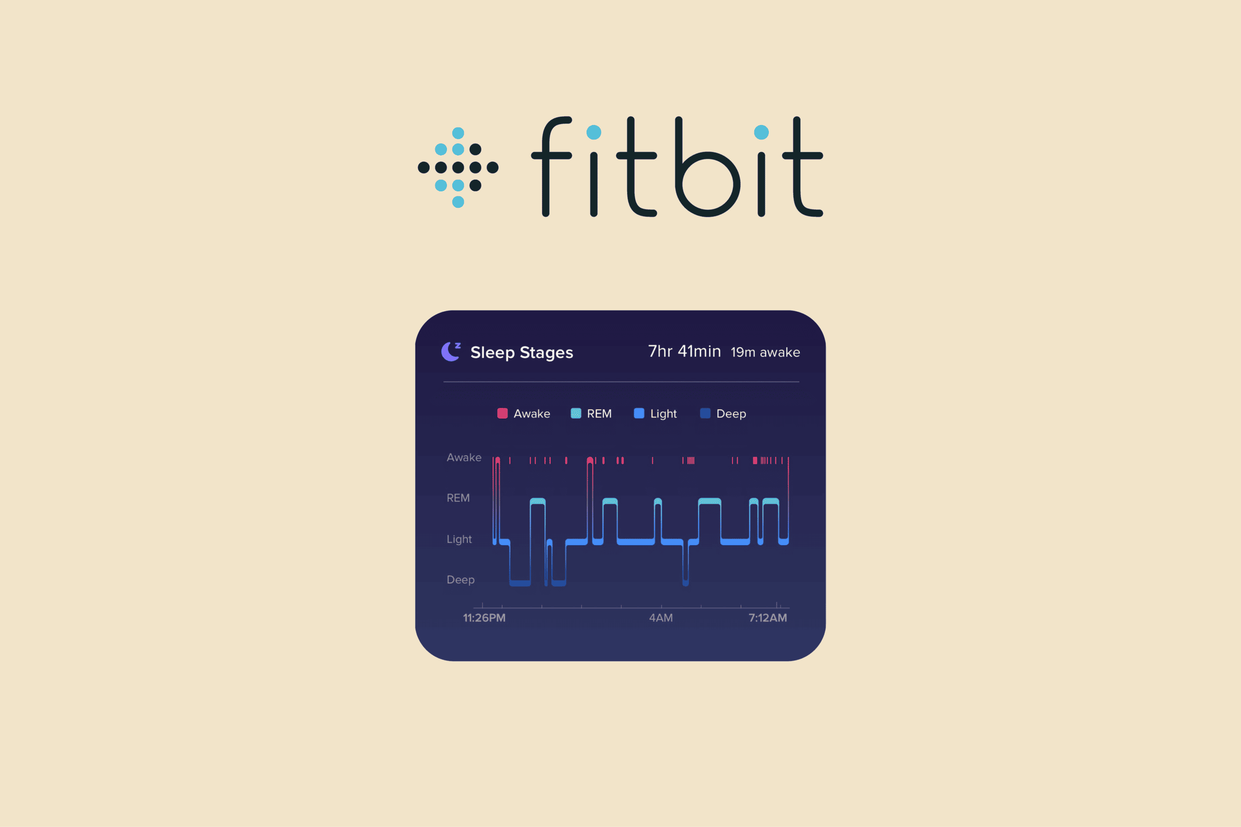How Accurate Is Fitbit Sleep Tracking TechCult How Accurate Is Fitbit Sleep Tracking TechCult