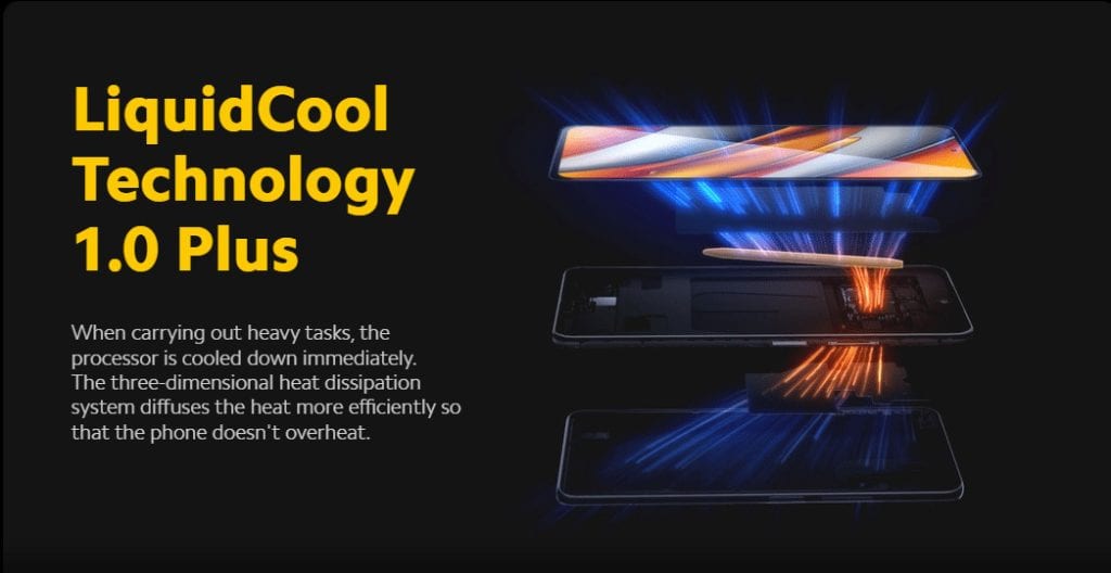 12 Best Liquid Cooling Phone List – TechCult