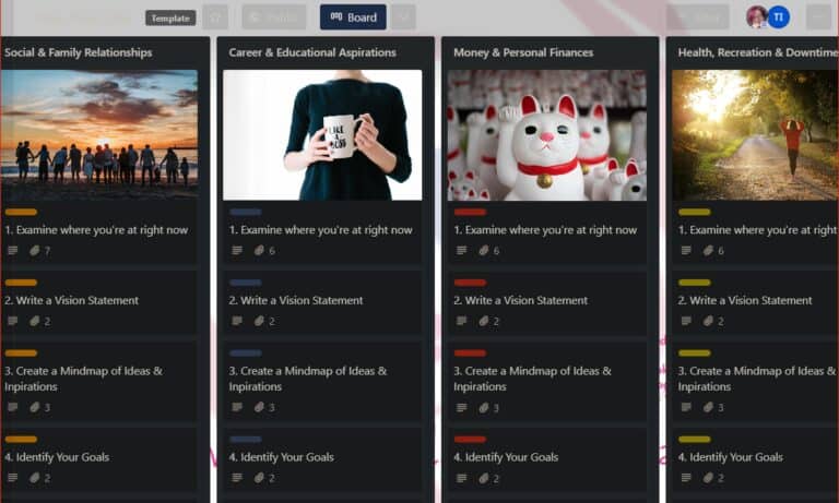 21 Best Trello Board Template Ideas – TechCult