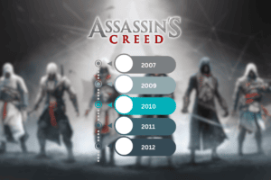 What is the Timeline Order to Play Assassin's Creed Games? – TechCult